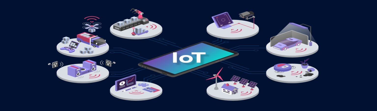 Top Features of IOT Development | SDL